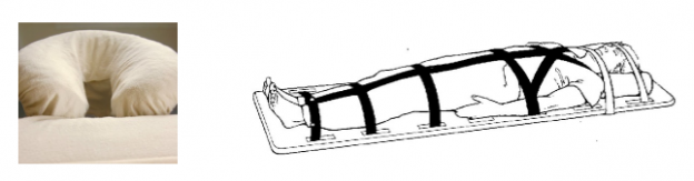 First Aid for a Victim Fallen from Height - CPR Training Courses